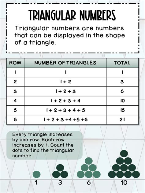 triangular numbers poster pdf