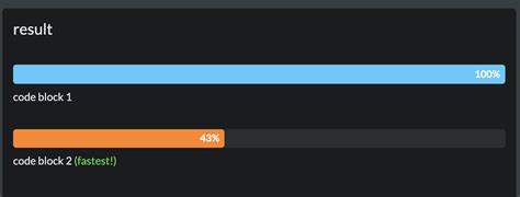 Make Your Javascript Code Faster With Memoization By Halil İbrahim Özdoğan Medium