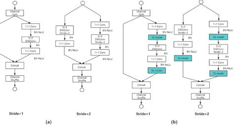 Research On Non Intrusive Load Identification Method Based On Multi Feature Fusion With Improved