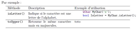 Tabular Latex Remove Left Margin Of Listing Inside A Table Stack