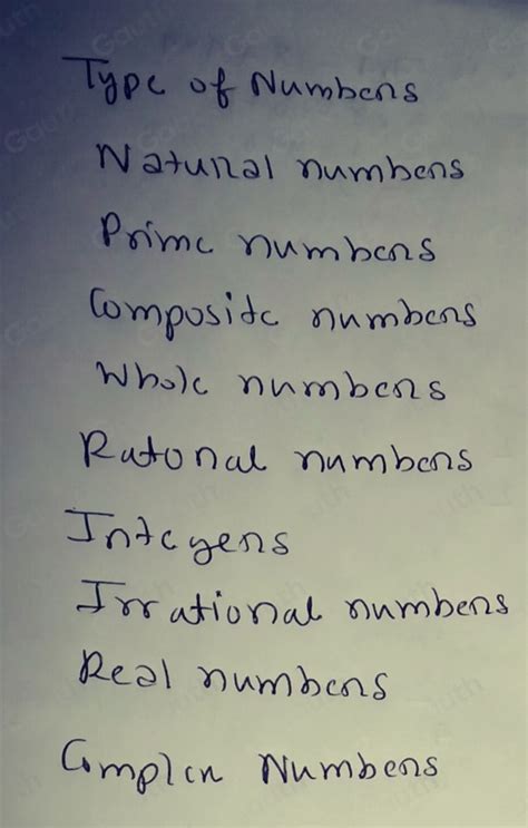 Solved Topic Which Is Types Of Numbers Then Research The Different Types Of Numbers And