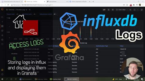 Displaying Raw Influxdb Data In Realtime On A Uibuilder Page