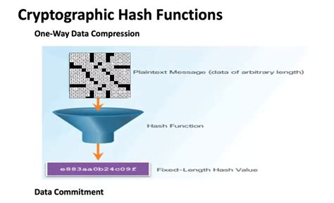 Bitcoin Technical Features This Site Is Hosted On Amazon Web Services