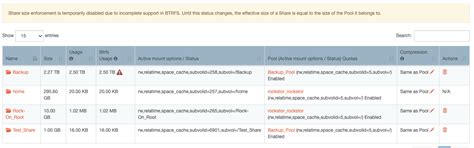 Failed To Start SFTP Due To A System Error After Replacing Drive Support Rockstor