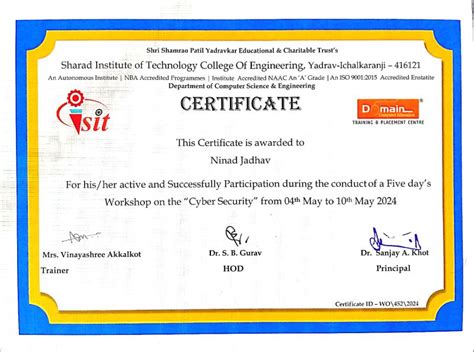 Ninad Jadhav On Linkedin I Recently Had The Opportunity To Participate In A Comprehensive