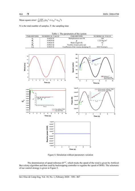 Pso Backstepping Controller Of A Grid Connected Dfig Based Wind Turbine Pdf