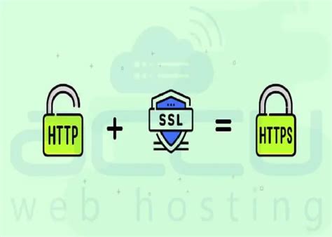 the importance of ssl certificates for web hosting