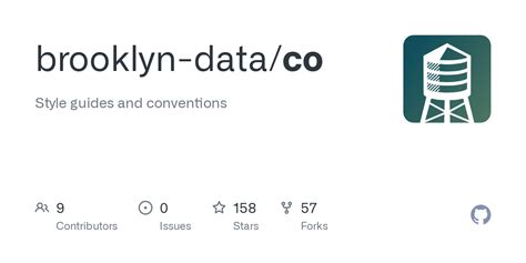 Cosqlstyleguidemd At Main · Brooklyn Dataco · Github