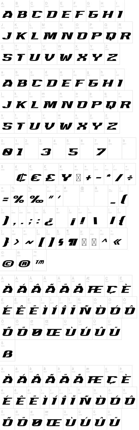 Lunacrypt Font