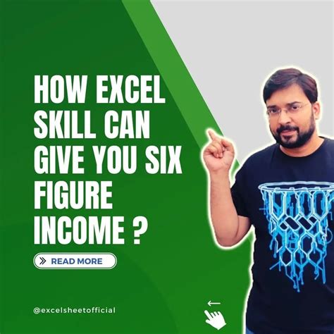 sarfaraz mohammed excelsheet on linkedin excel microsoftexcel