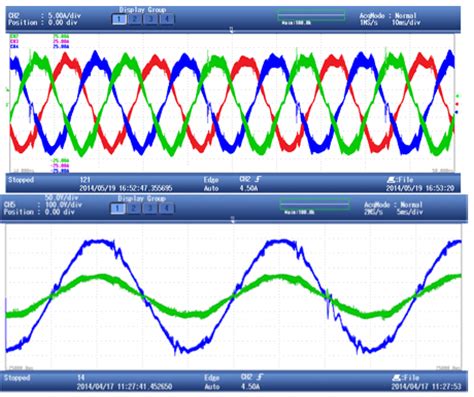Open End Winding Induction Motor Drive Based On Indirect Matrix Converter Intechopen