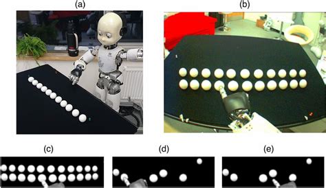 Experimental Set Up And Input Images A Icub Humanoid Robot Pointing To