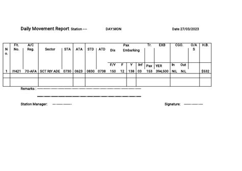 Daily Flight Movement Report March 27 Pdf