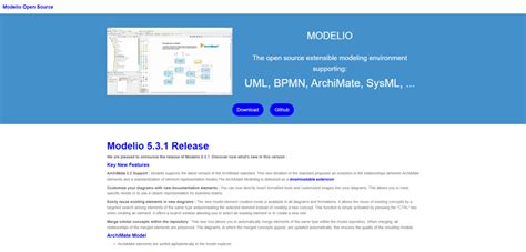 The 10 Best Free Uml Diagram Tools And Software