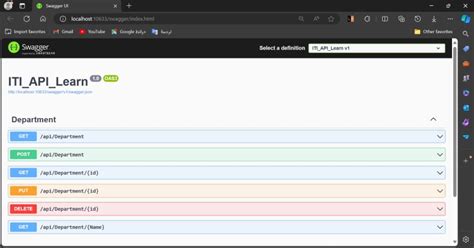 Hussein Elghareb On Linkedin My First Aspnet Core Web Api Application