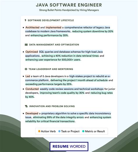 Java Software Engineer Resume Examples For Resume Worded