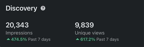 Palak Khattar On Linkedin Marketing Customerexperience Branding Innovation Zepto… 11