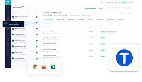Github Lambdatestlamdatesttesbodemo Run Test Automation On Cloud