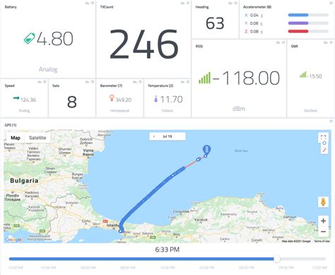 Lorawan Tracker Test Pbf 20 Pico Balloon