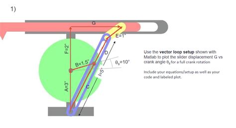 Solved Below Is An Example Of A Vector Loop On A Slider To Chegg