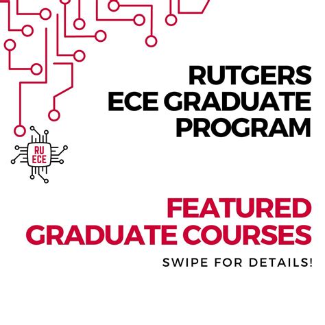 Rutgers Electrical And Computer Engineering On Linkedin Ece Graduate Program Applications Are