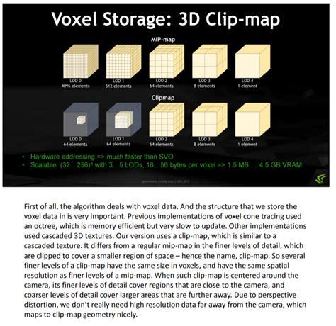 Srp Vxgi Discussion Thread · Issue 9 · Looooongunity Srp Vxgi · Github