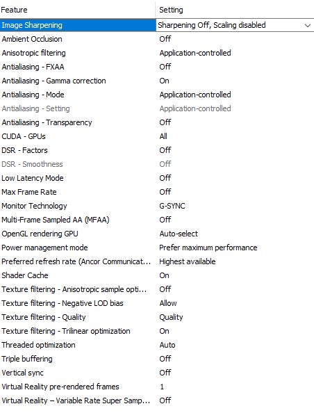 Discord Error Message When Loading Gw2 Rguildwars2
