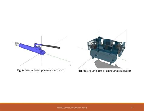 Internet Of Things Sensors And Actuatorpptx Internet Of Things Internet