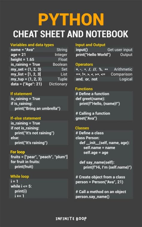 Python Cheat Sheet And Notebook An At A Glance Python Cheat Sheet And Notebook 5x8 College