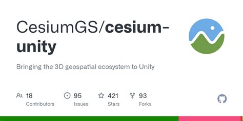 Github Cesiumgscesium Unity Bringing The 3d Geospatial Ecosystem To Unity