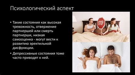 Эректильная дисфункция презентация онлайн