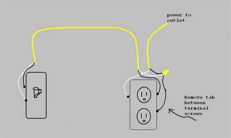 How To Wire A Split Receptacle Controlled By A Switch