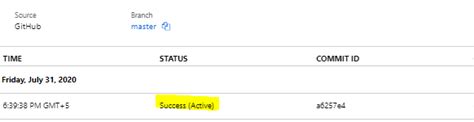springboot app is not running even deployed microsoft qanda