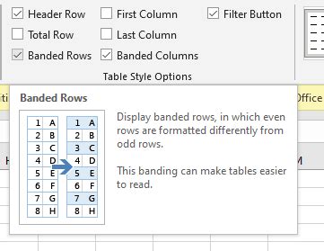 Beginner S Guide How To Create A Table In Excel QuickExcel