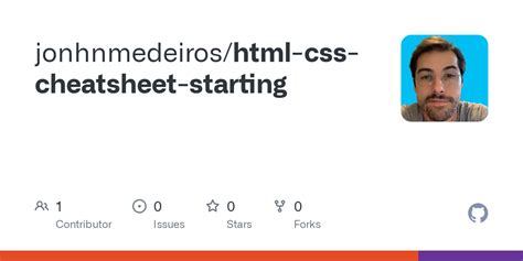 Github Jonhnmedeiroshtml Css Cheatsheet Starting