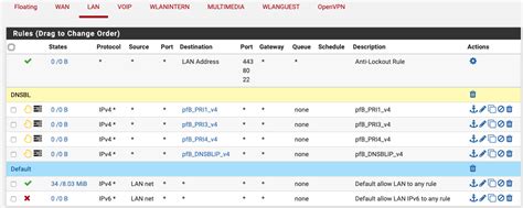 [solved] pfsense interfaces and rules netgate forum