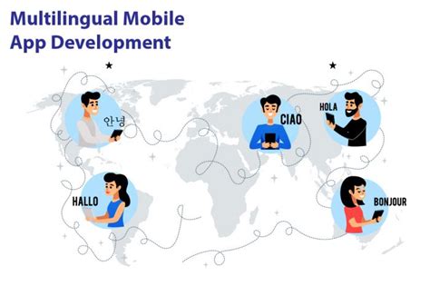 Multilingual App The Way Ahead To Ride Customer Acquisition Android Apps