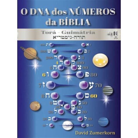Significado Dos Numeros Na Biblia Extra
