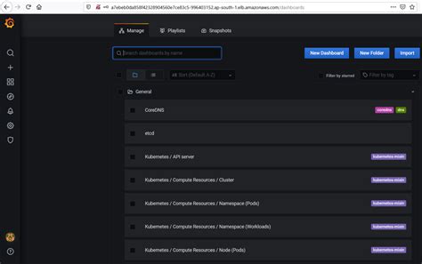 How To Install Prometheus And Grafana On Kubernetes Using Helm