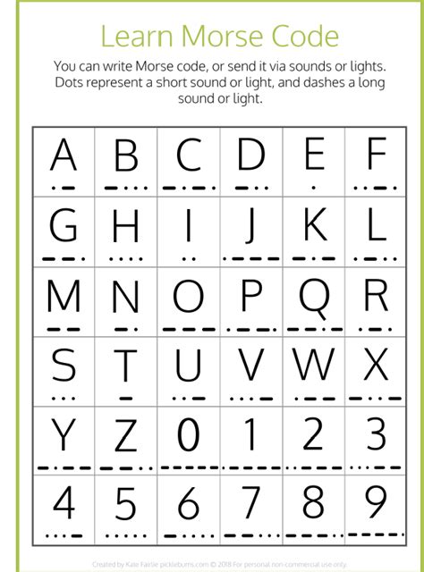 Young Coderz Day 01 Of Secret Codes Morse Code Watch Facebook