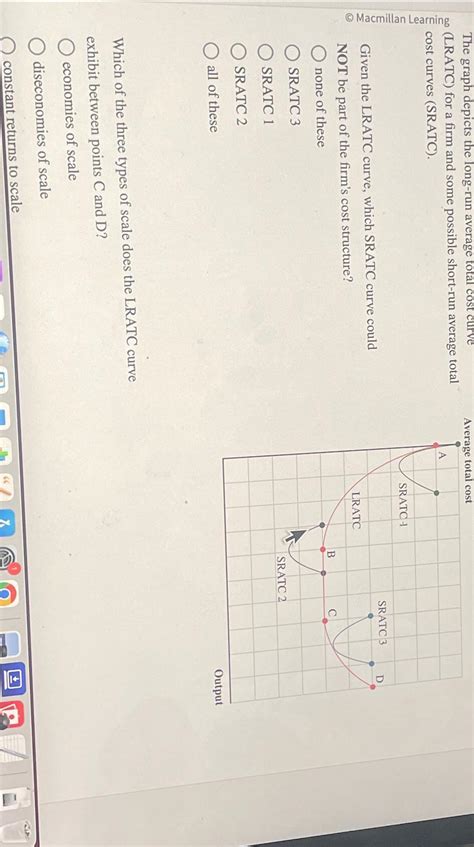 solved the graph depicts the long run average total cost