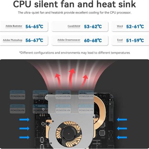 Máy tính Mini PC Beelink EQ12 Mini Barebone Pcngon