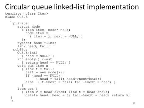 Unit Ii Queue Ppt Download