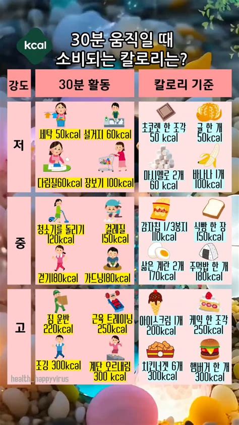 건강을 지키는 것은 선택이지만 그 선택이 삶의 질을 결정합니다 따뜻한 몸 규칙적인 운동 충분한 수면 신선한 공기 이