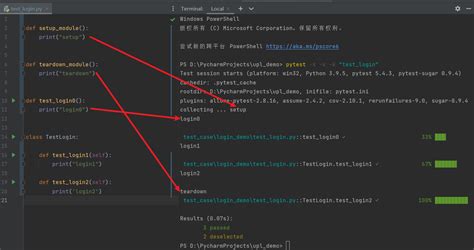 pytest框架学习 前置和后置setup和teardown 努力工作，早日退休 博客园