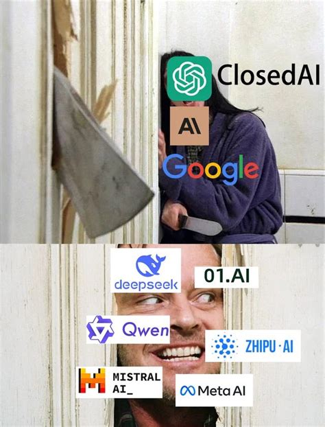 Naqqash Abbassi On Linkedin China