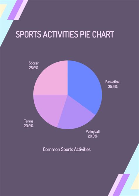 Free Sports Activities Pie Chart Template Edit Online And Download Free Sports Activities Pie Chart Template Edit Online And Download