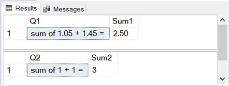SQL Round Function In SQL Server 5 Useful Tips Coding Sight