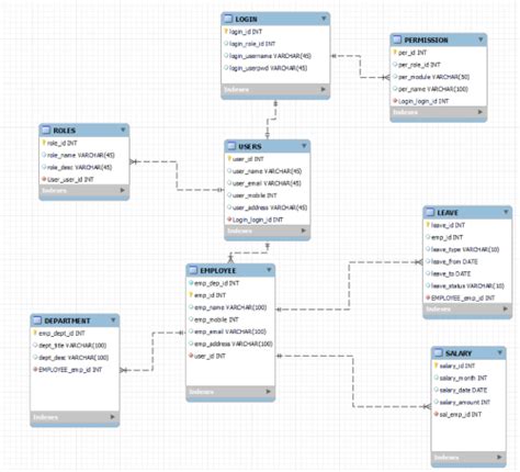 Portfolio Thi Nguyen