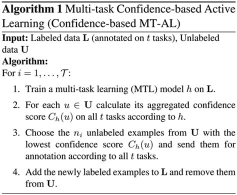 Multi Task Active Learning For Pre Trained Transformer Based Models